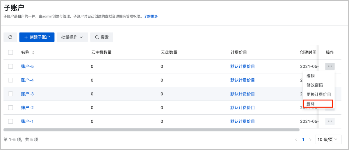 子账户管理方法