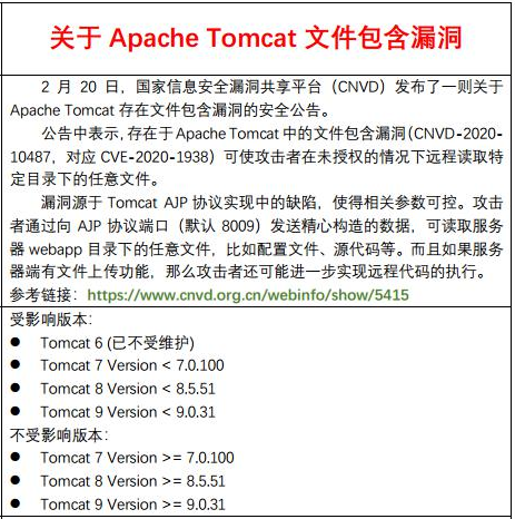 如何修复tomcat漏洞 - ZStack