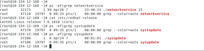 How to handle cloud host mining virus - ZStack