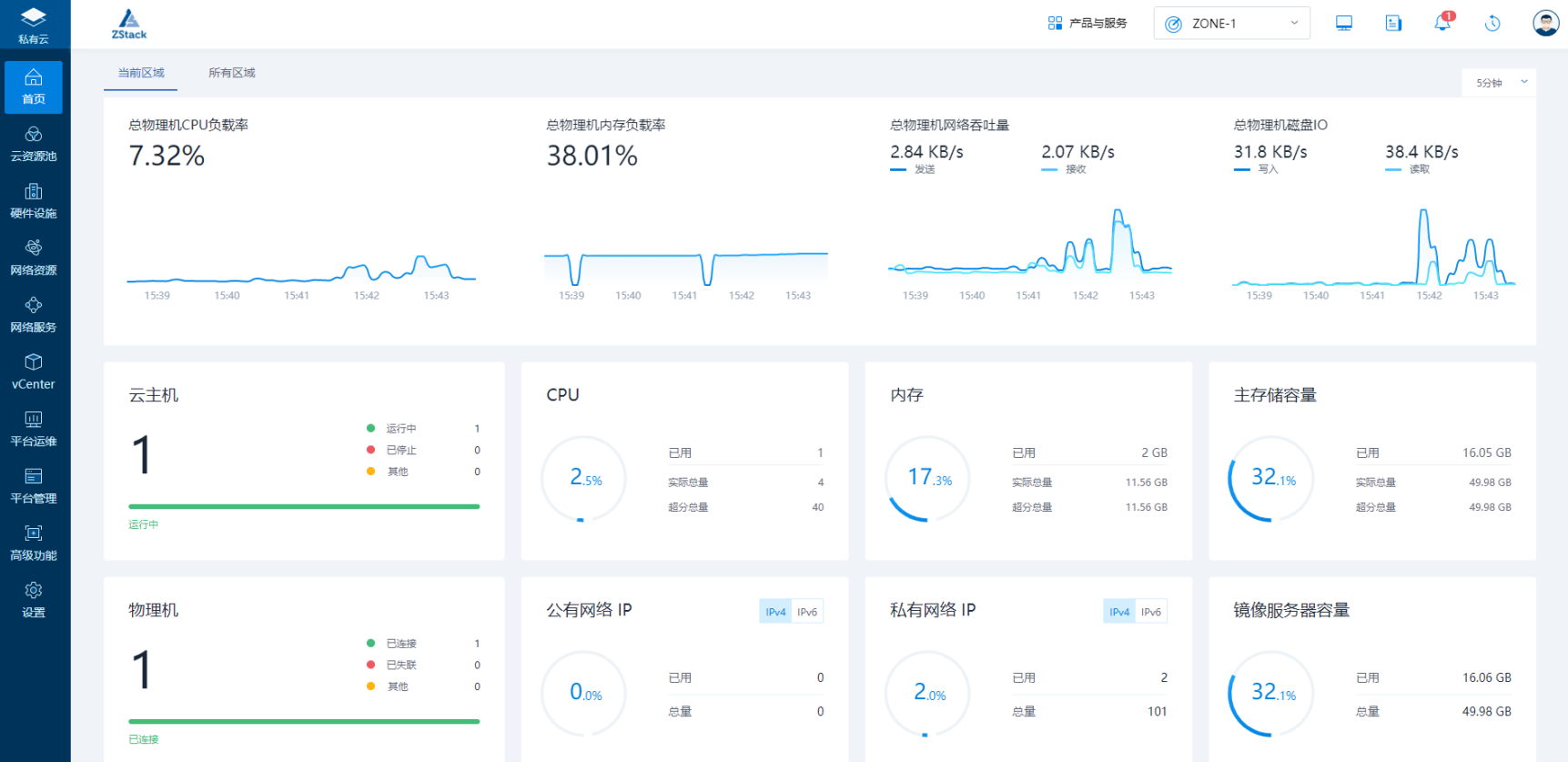 How do I install the ZStack management service using a native CentOS ...