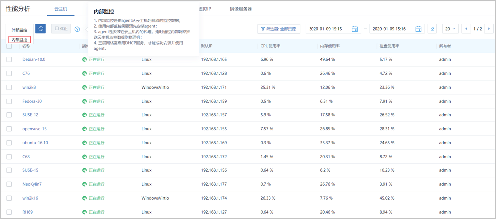 ZStack 3.8.0 - ZStack Cloud 特性概览 - 版本特性 - ZStack Cloud 4.3.12 - ZStack