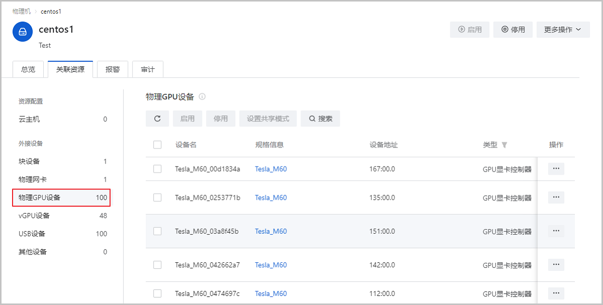 典型使用流程 - vGPU虚拟化使用教程 - 私有云 - 实践教程 - ZStack Cloud 4.6.0 - ZStack