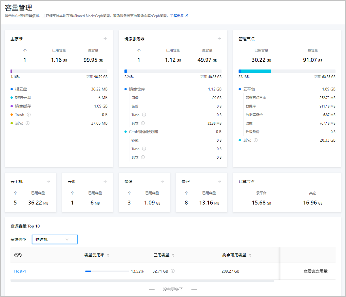 云平台监控 - 平台运维 - ZStack用户手册 - 产品手册 - ZStack Cloud 4.6.21 - ZStack
