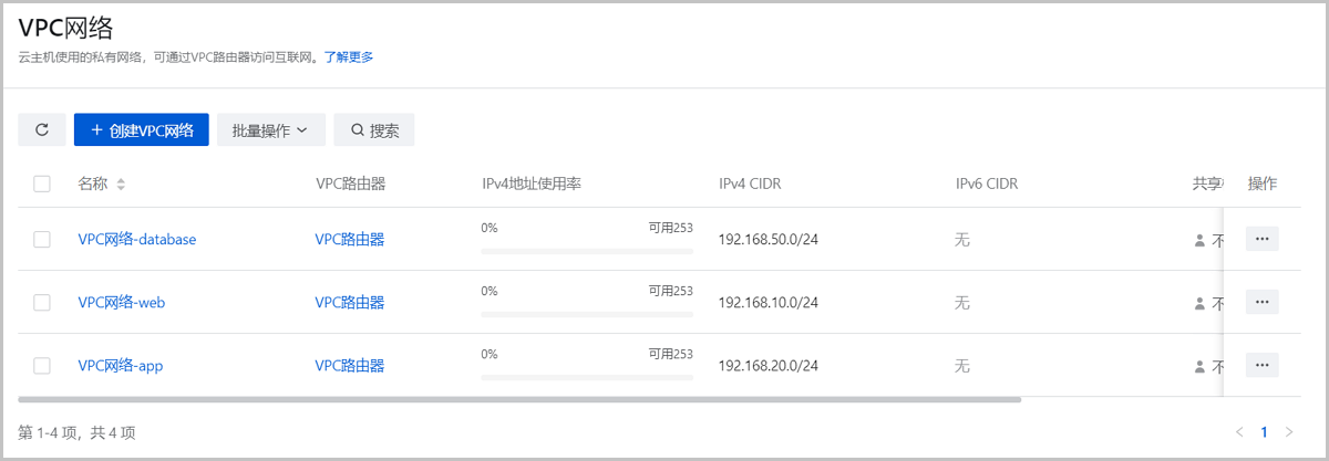 应用场景 - 专有网络VPC使用教程 - 私有云 - 实践教程 - ZStack Cloud 4.6.21 - ZStack