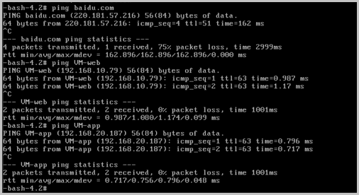 应用场景 - 专有网络VPC使用教程 - 私有云 - 实践教程 - ZStack Cloud 4.6.21 - ZStack