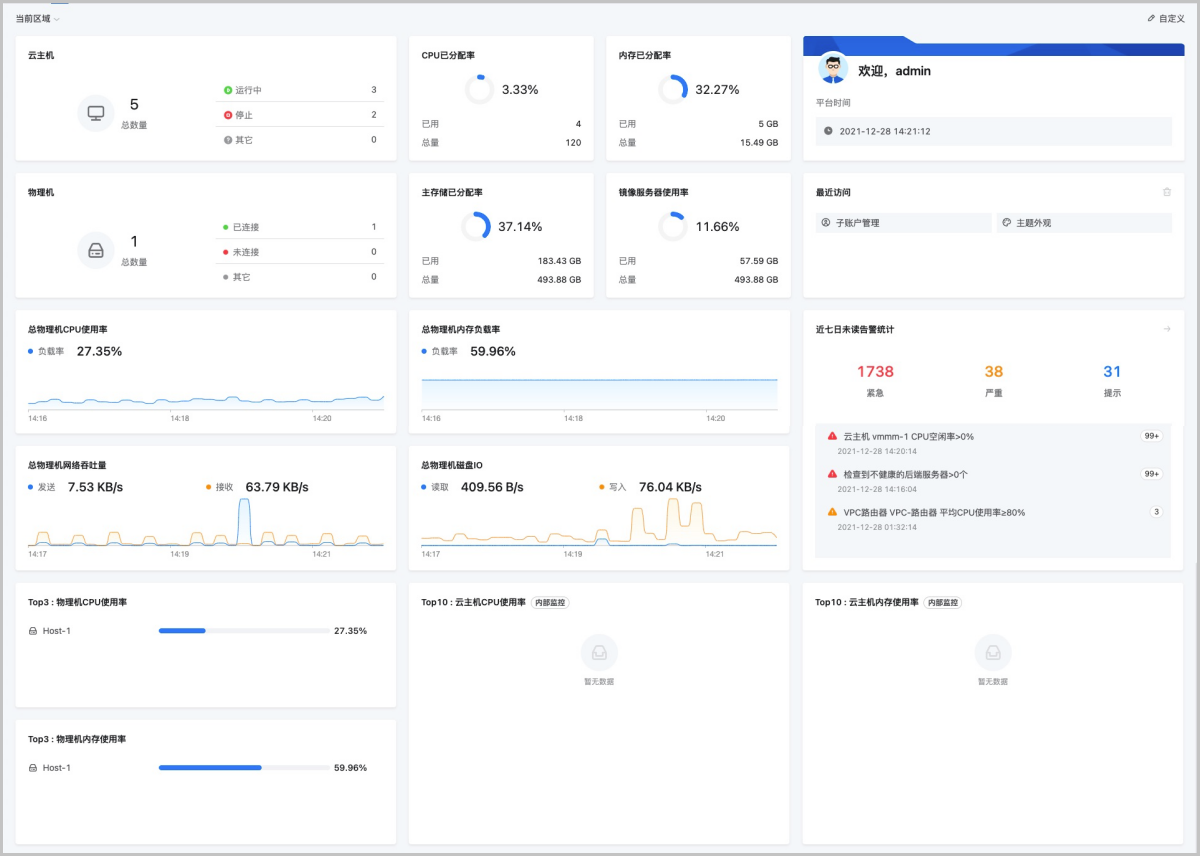 首页 - ZStack用户手册 - 产品手册 - ZStack Cloud 4.7.11 - ZStack