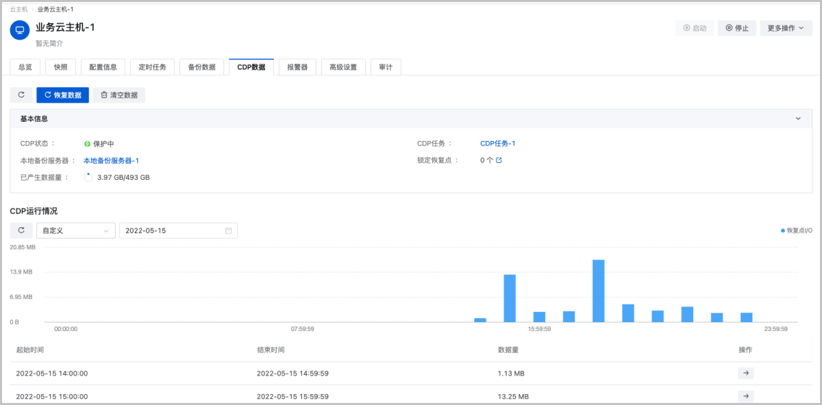 典型场景实践 - 持续数据保护（CDP）使用教程 - 高级功能 - 实践教程 - ZStack Cloud 4.7.21 - ZStack