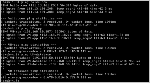 应用场景 - 专有网络VPC使用教程 - 私有云 - 实践教程 - ZStack Cloud 4.7.21 - ZStack