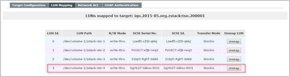 部署Shared Block主存储 - Shared Block 共享块存储（iSCSI存储）部署教程 - 私有云 - 实践教程 - ZStack Cloud 4.8.0 - ZStack