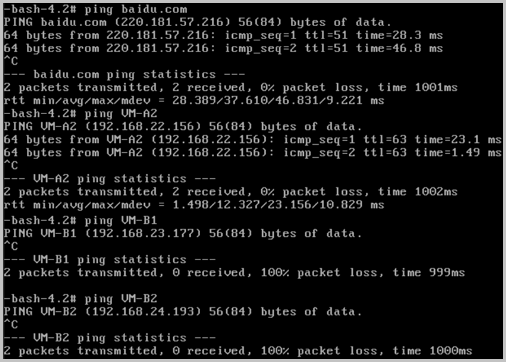 应用场景 - 专有网络VPC使用教程 - 私有云 - 实践教程 - ZStack Cloud 5.1.0 - ZStack