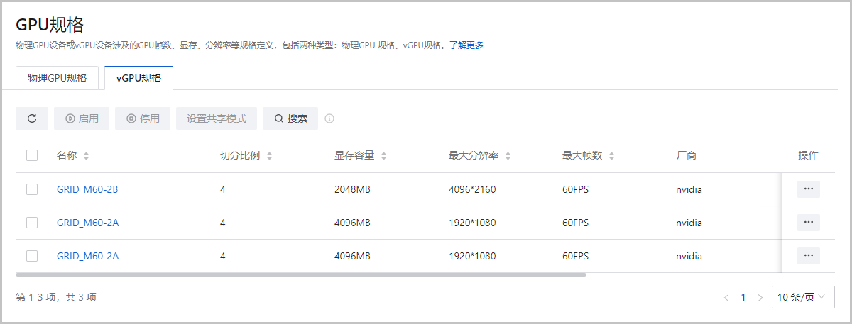 典型使用流程 - vGPU虚拟化使用教程 - 私有云 - 实践教程 - ZStack Cloud 5.1.0 - ZStack