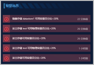 大屏监控 - ZStack Cloud用户手册 - ZStack Cloud 产品手册 - ZStack Cloud 5.3.0 - ZStack Cloud