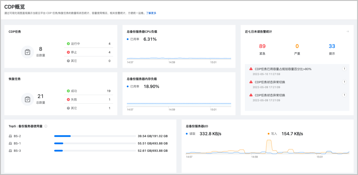 持续数据保护(CDP) - 平台运维 - ZStack Cloud用户手册 - ZStack Cloud 产品手册 - ZStack Cloud 5.3.0 - ZStack Cloud