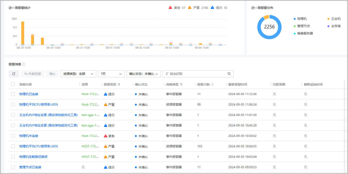 消息日志 - 平台运维 - ZStack Cube用户手册 - ZStack Cloud ZStack Cube产品文档 - ZStack Cube 2.5.1 - ZStack Cloud