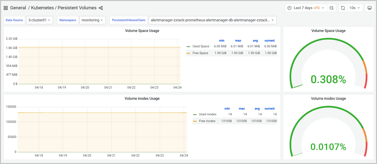 容器运维 - ZStack Zaku产品手册 - ZStack Zaku Documentation - ZStack Zaku 3.4.0 - ZStack Cloud